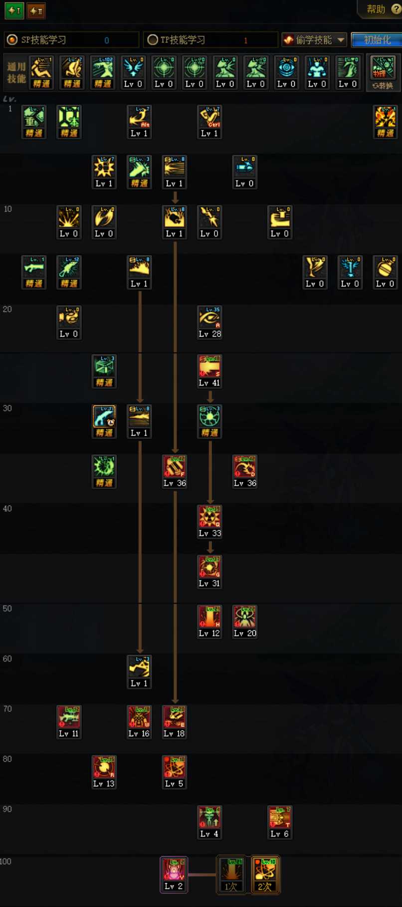 dnf100级枪炮师技能加点(DNF男大枪三觉技能加点分析)_游戏攻略_磊哥游戏网